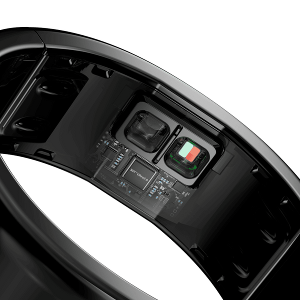 Blood Pressure Monitoring with Circul Smart Ring – CIRCUL RING