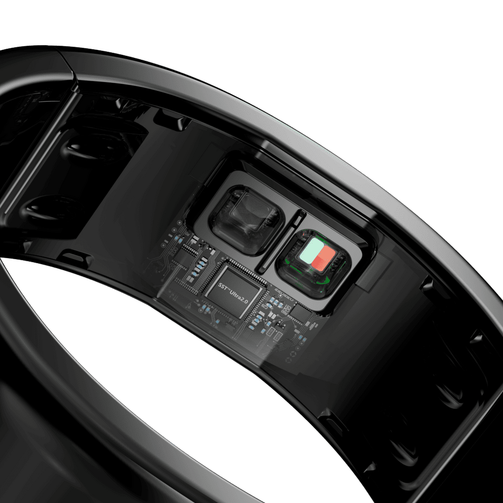 Blood Pressure Monitoring with Circul Smart Ring – CIRCUL RING