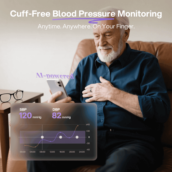 Does Oura Ring Track Blood Pressure? Meet the Wearable That Actually D ...