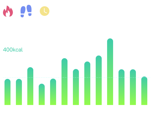 Circul Ring: 24/7 Health Tracking Ring | SpO2, Sleep & Fitness Ring ...